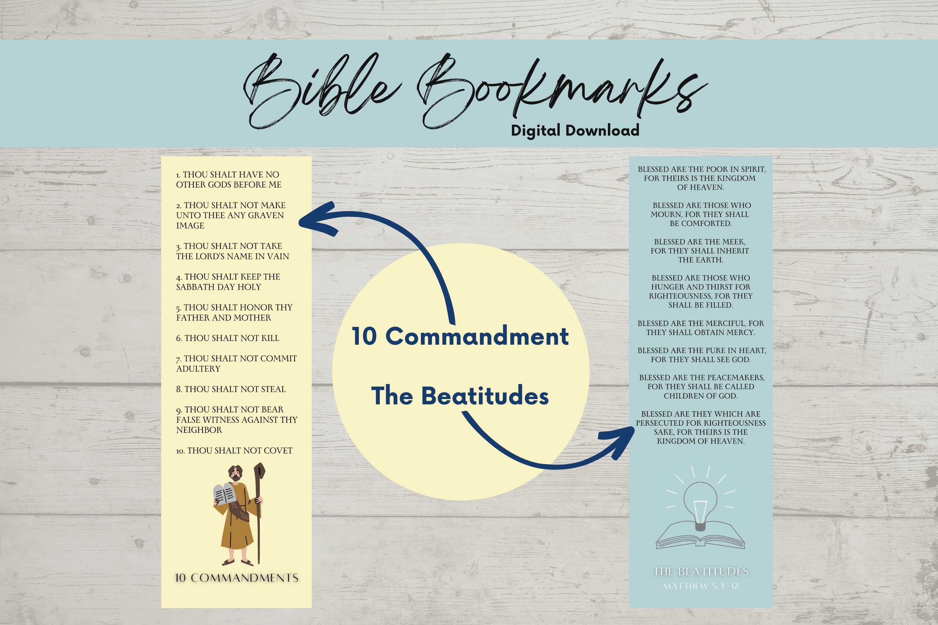 Bible Bookmarks Bundle, 10 Commandments, Beatitudes, Fruit of the ...