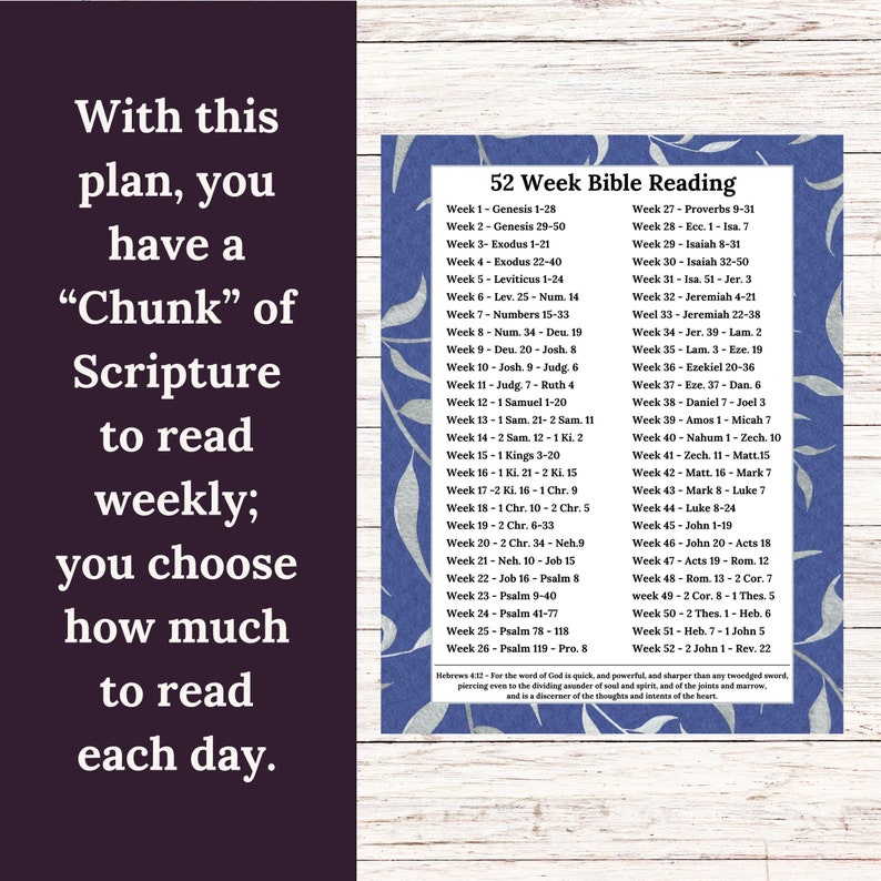 Read the Bible in a Year, Bible Reading Chunks, Weekly Bible Reading ...