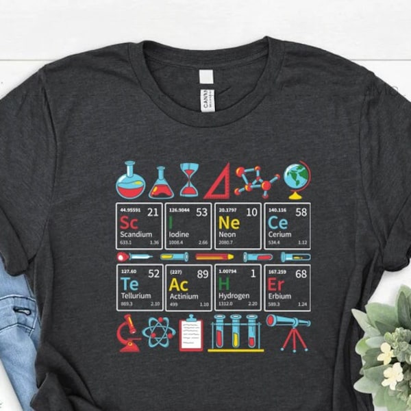 Science Teacher Gift - 60+ Gift Ideas for 2025