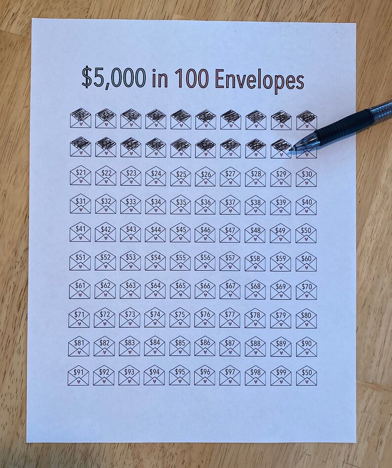Envelope Savings Challenge Printable: 5,000 in 100 Envelopes Easy ...