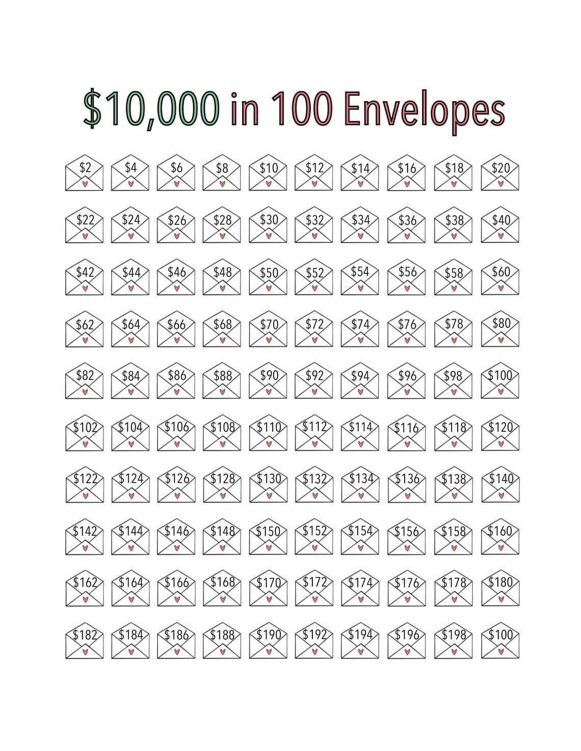 Envelope Savings Challenge Printable: 10000 in 100 Envelopes - Etsy