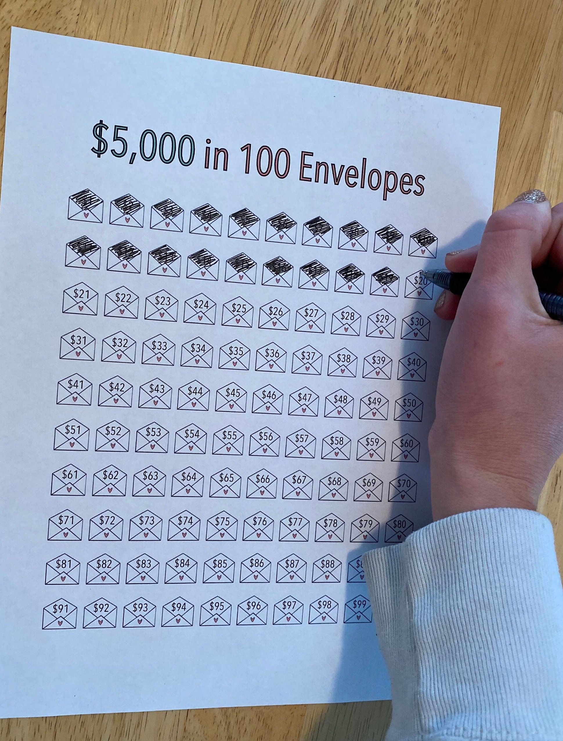 Envelope Savings Challenge Printable: 5,000 in 100 Envelopes - Etsy