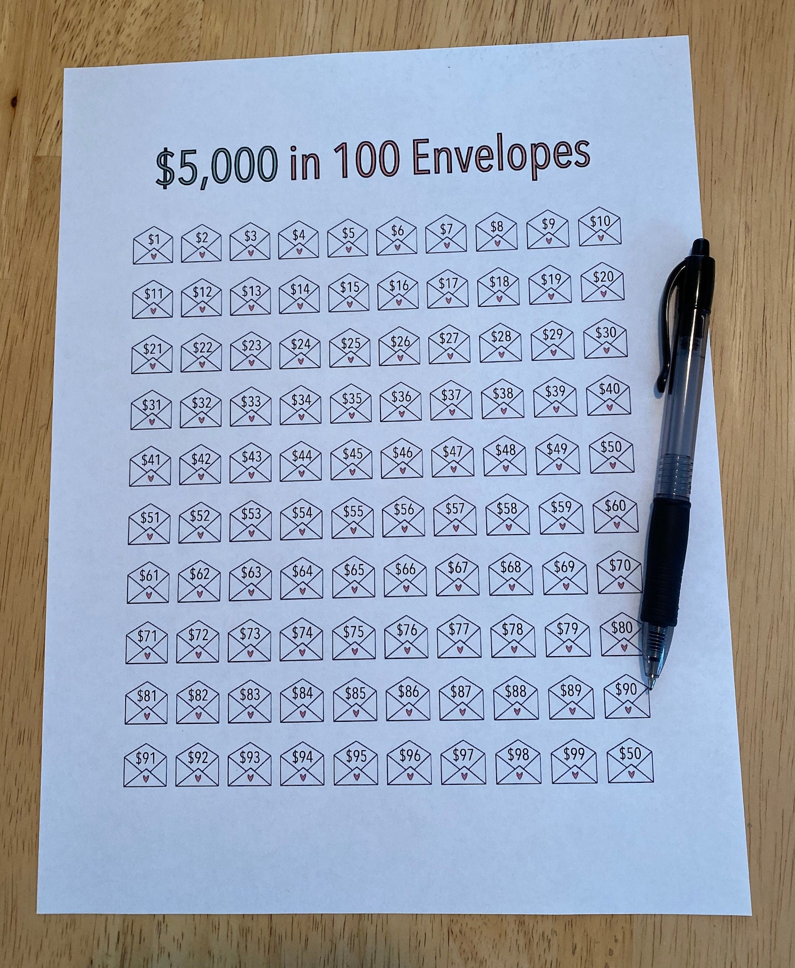 Envelope Savings Challenge Printable: 5,000 in 100 Envelopes Easy ...