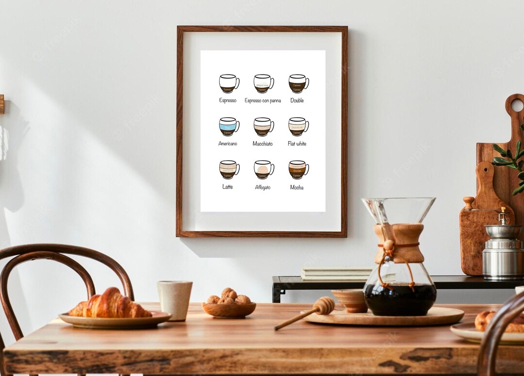 Coffee Art Print Farmhouse Kitchen Decor Framed Food Print Instant ...