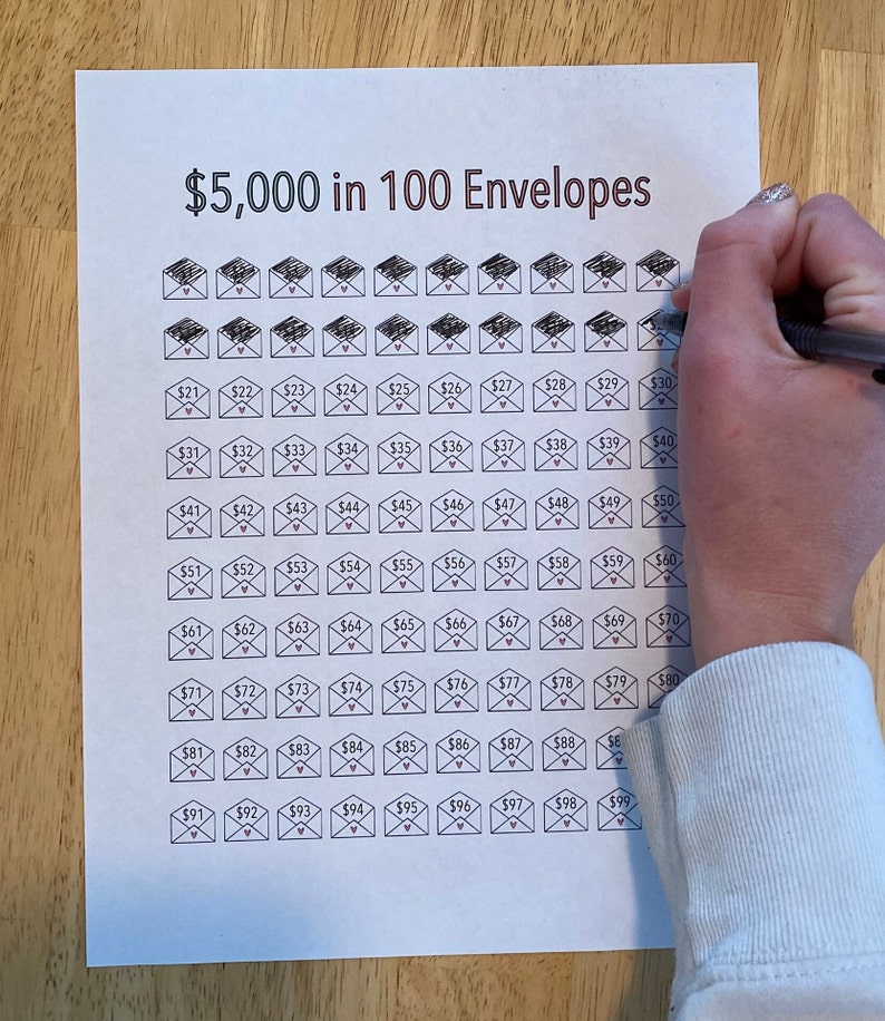 Envelope Savings Challenge Printable: 5,000 in 100 Envelopes Easy ...