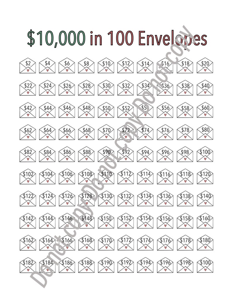 Envelope Savings Challenge Printable: 10,000 in 100 Envelopes Easy ...