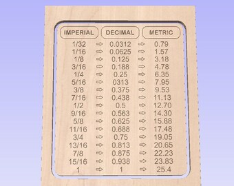 Woodworking Conversion Chart Vector Files - Etsy