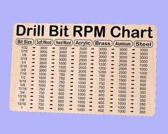 Unit Conversion Chart Vector Files for CNC Dxf. Svg. Ai. Eps. Pdf. Crv ...