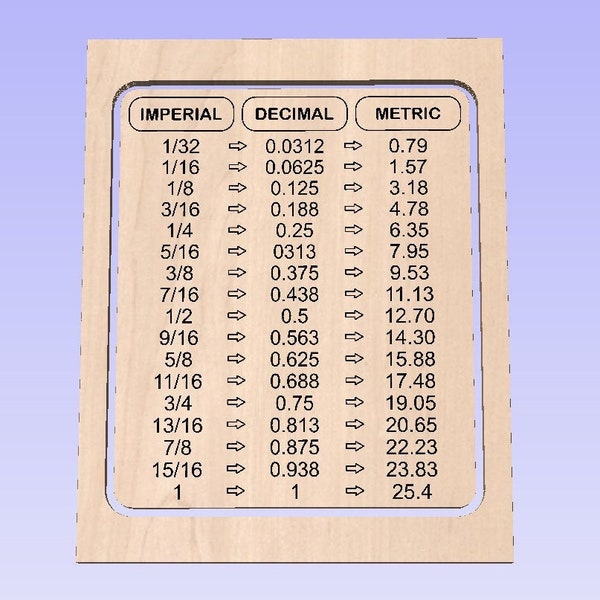 Kitchen Conversion Chart Svg - Etsy