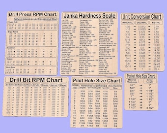 DIY Mobile Drill Press Table Digital Plans - Etsy