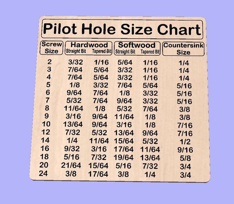 Shop Chart Files 6 Desgins Included Vector Files for CNC - Etsy