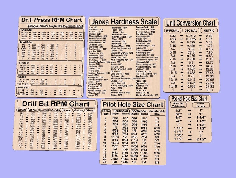 Shop Chart Files 6 Desgins Included Vector Files for CNC - Etsy