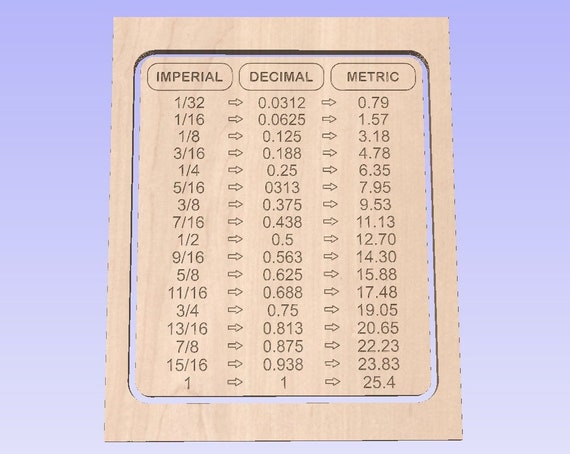 Unit Conversion Chart Vector Files For Cnc Dxf Svg Ai Etsy