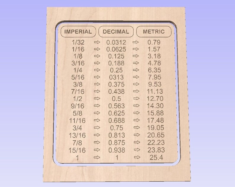 Unit Conversion Chart Vector Files for CNC dxf. Svg. Ai. - Etsy
