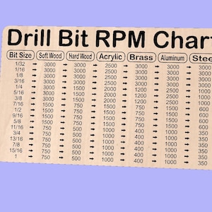Shop Chart Files | 6 Desgins Included | Vector Files for CNC | Dxf. Svg ...