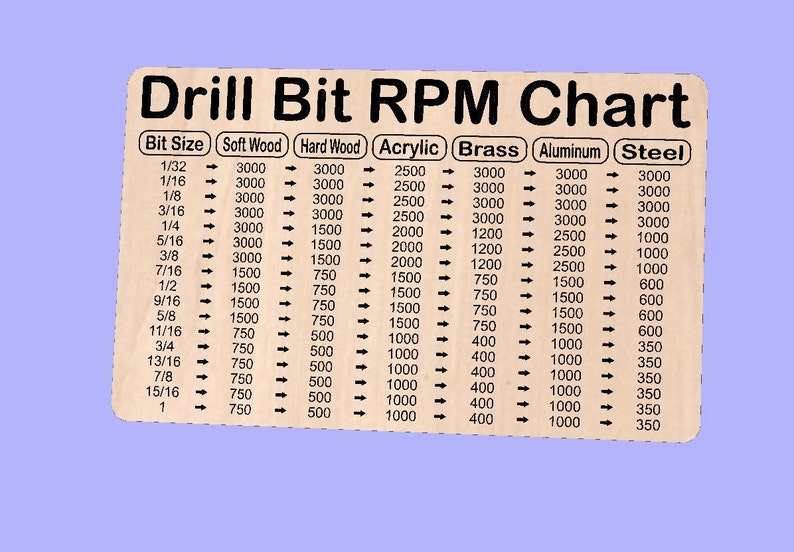Shop Chart Files 6 Desgins Included Vector Files for CNC - Etsy