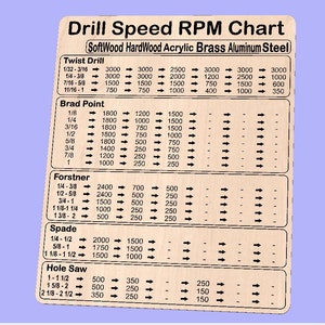 Shop Chart Files | 6 Desgins Included | Vector Files for CNC | Dxf. Svg ...