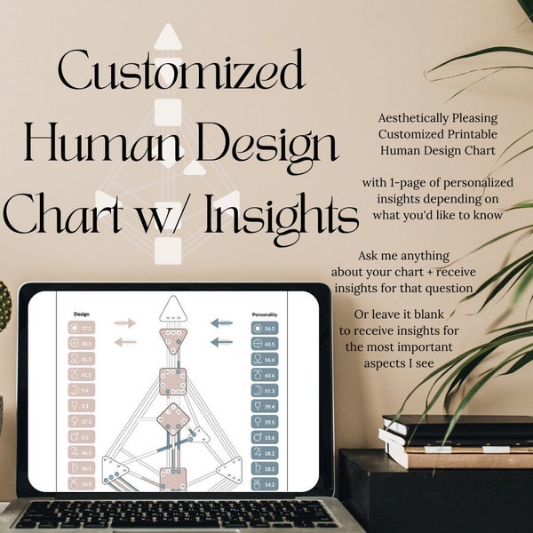 Human Design Chart Personalized - Etsy