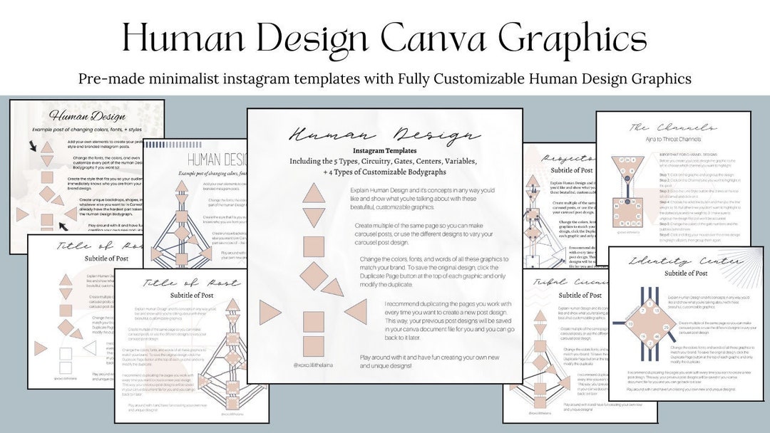 Human Design Canva Graphics - Commercial Use License - Etsy