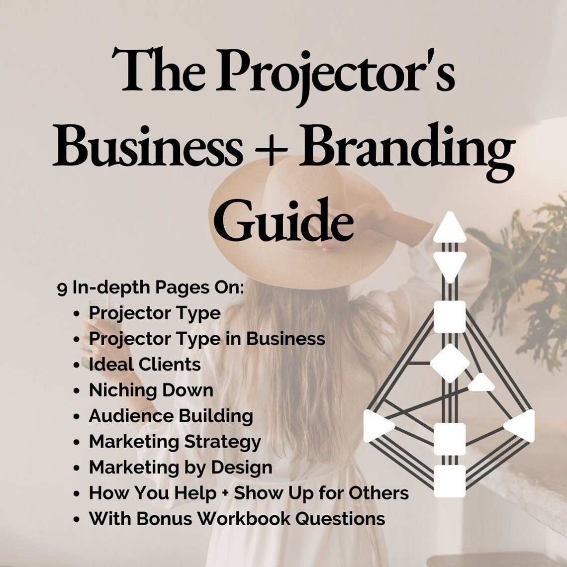 Projector's Business + Branding Guide - Business as a Human Design ...