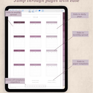 Undated Digital Planner | Goodnotes Template | Hyperlink Tabs | Digital ...