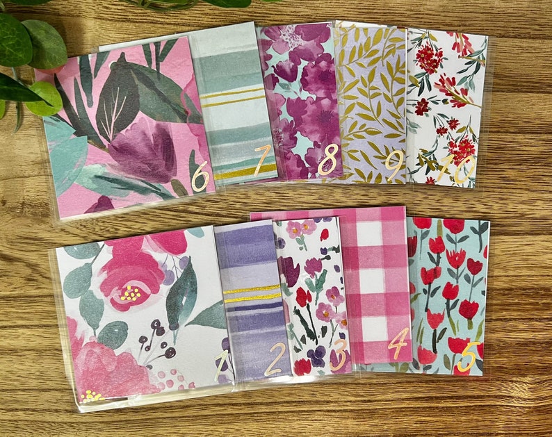 100 Envelope Savings Challenge Box, Money Saving Kit, 100 Envelope ...