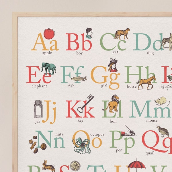 Abc Nursery Print - Etsy