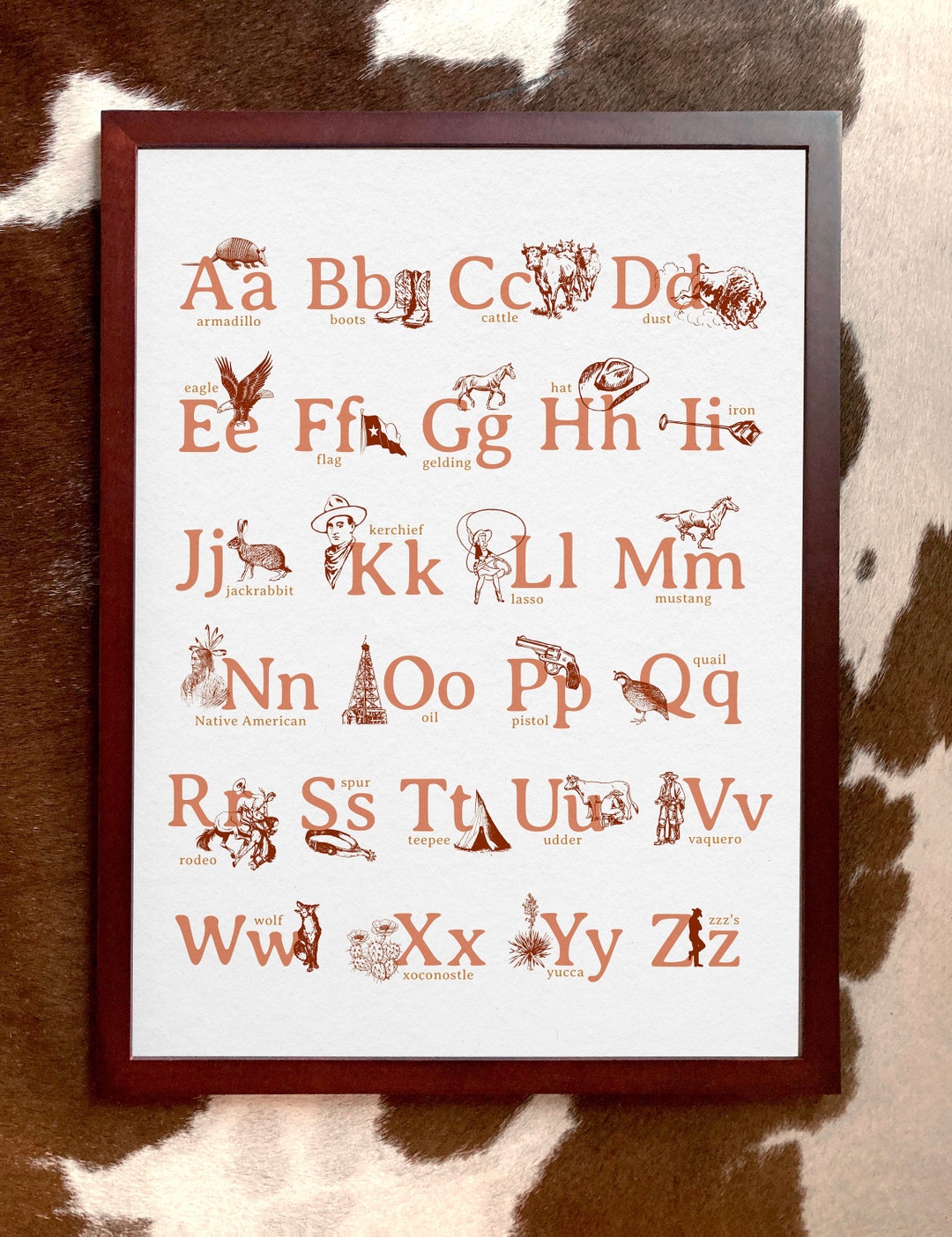 Printable Western Alphabet Poster, Desert Abcs Print, Western Nursery ...