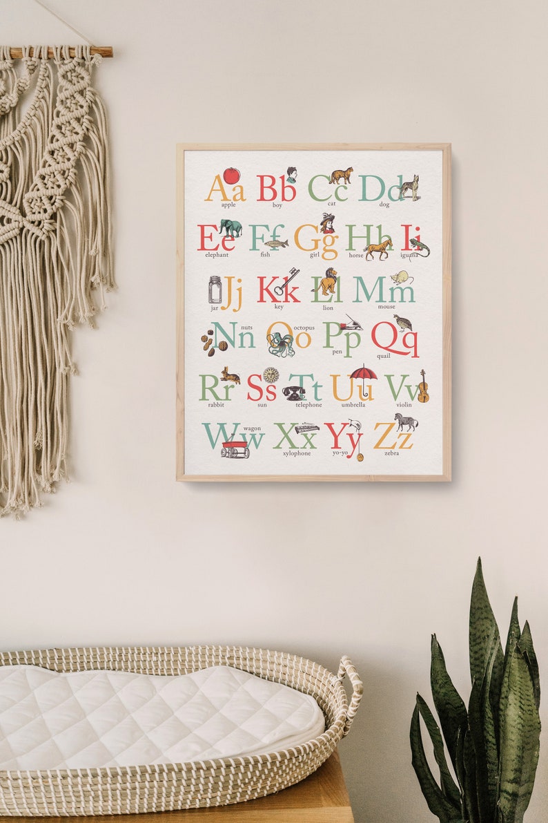 Vintage Abcs Poster, Classic Nursery Art (digital Download) - Etsy