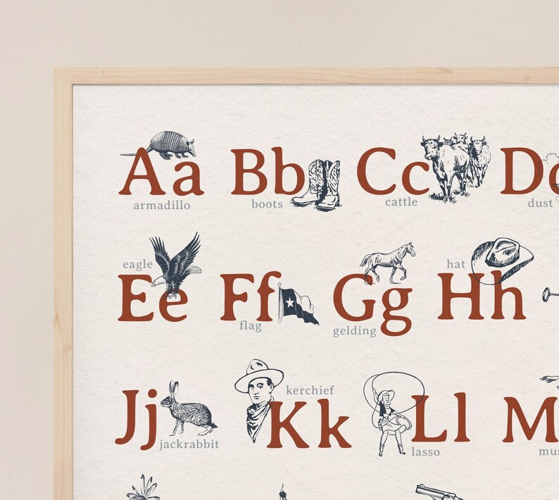 Western Alphabet Poster, Vintage Cowboy Abcs Print (digital Download ...