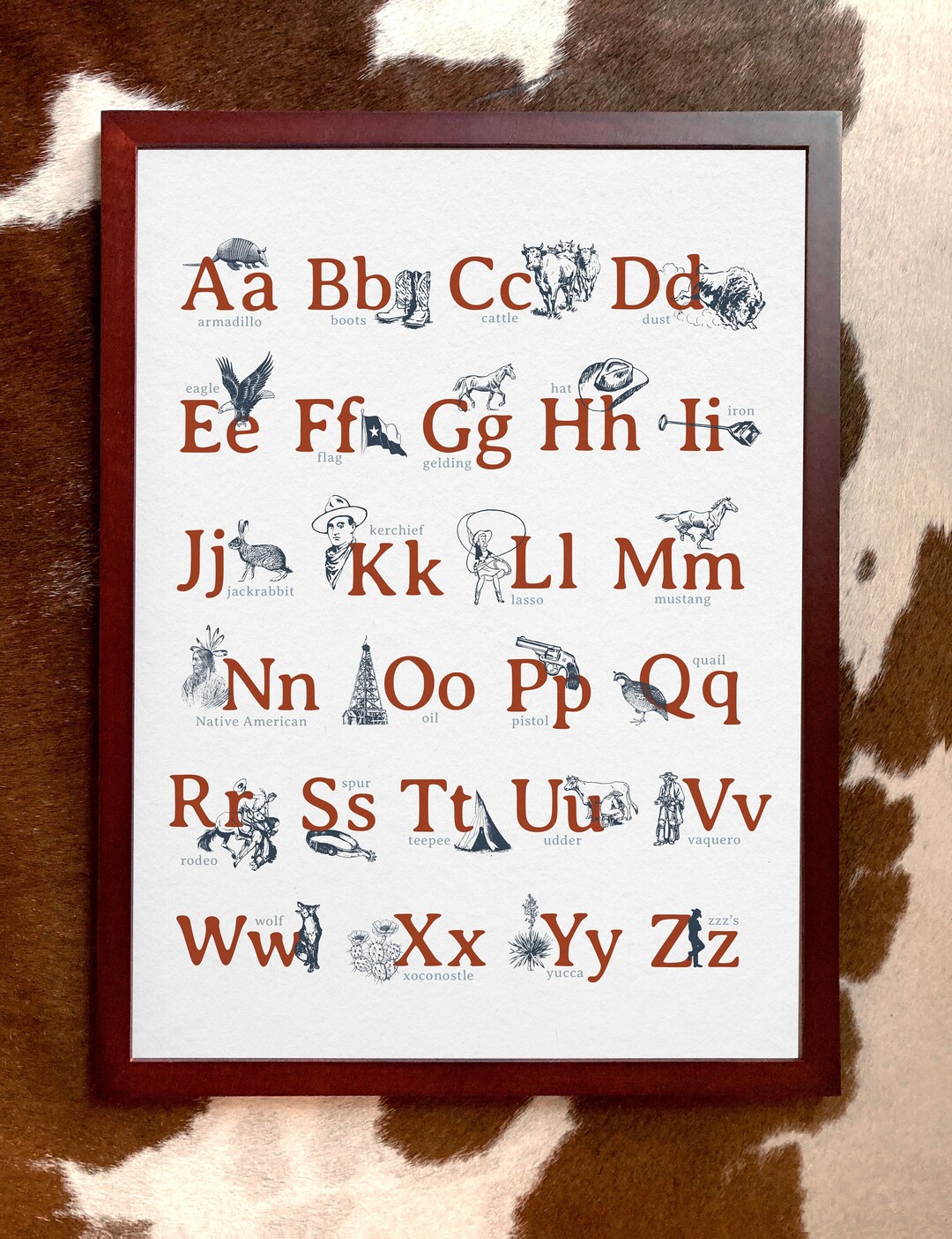 Printable Western Alphabet Poster, Cowboy Abcs Print, Western Nursery ...