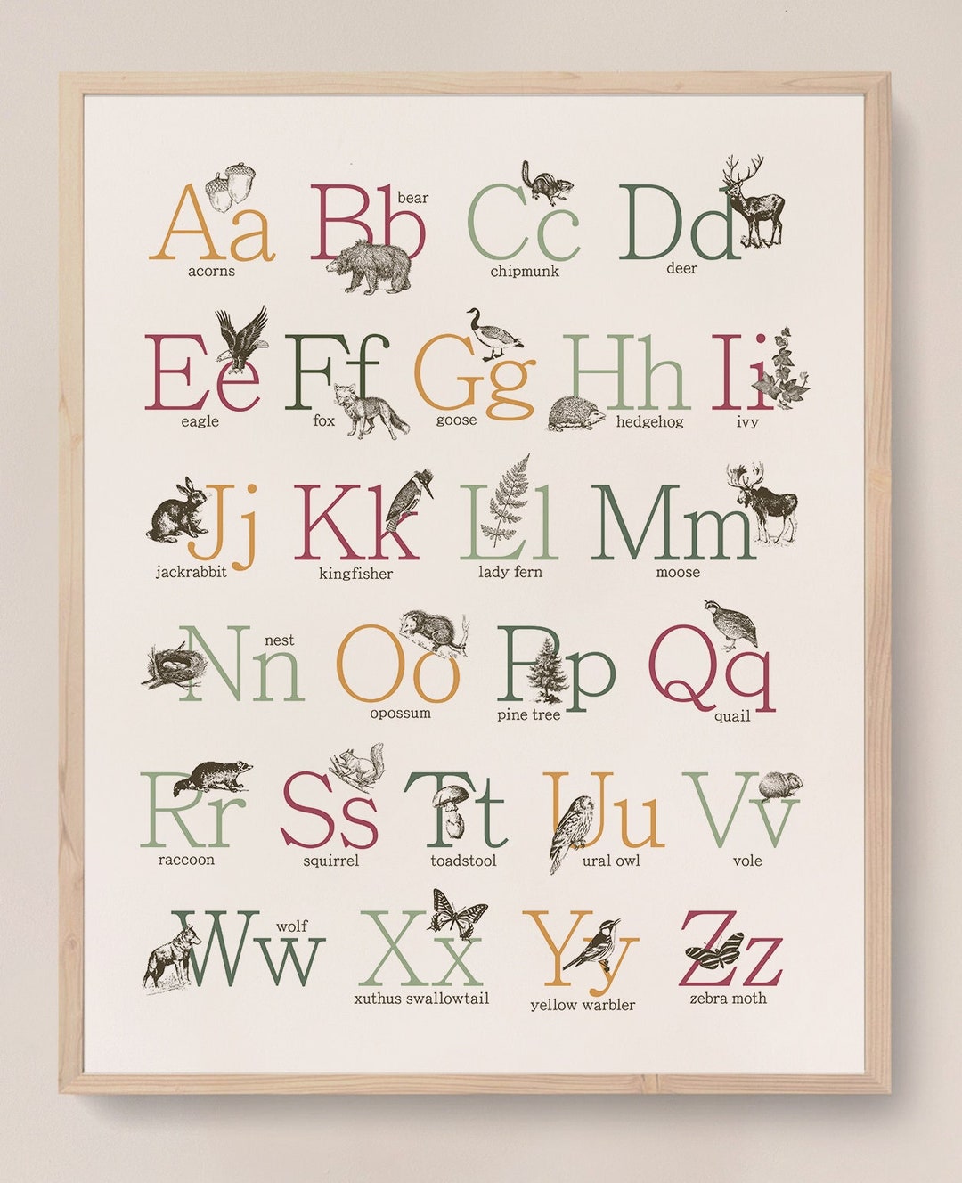 Vintage Woodland Alphabet Print, Forest Nursery Decor (digital Download ...