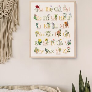 Printable Floral Alphabet Poster, Botanical Abcs Print, Flower Nursery ...