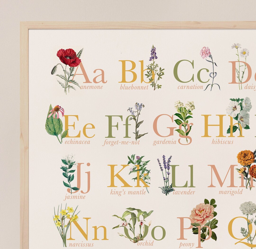 Printable Floral Alphabet Poster, Botanical Abcs Print, Flower Nursery ...