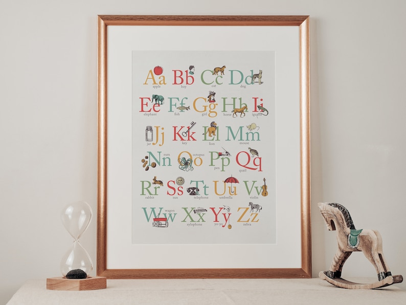 Vintage Abcs Poster, Classic Nursery Art (digital Download) - Etsy