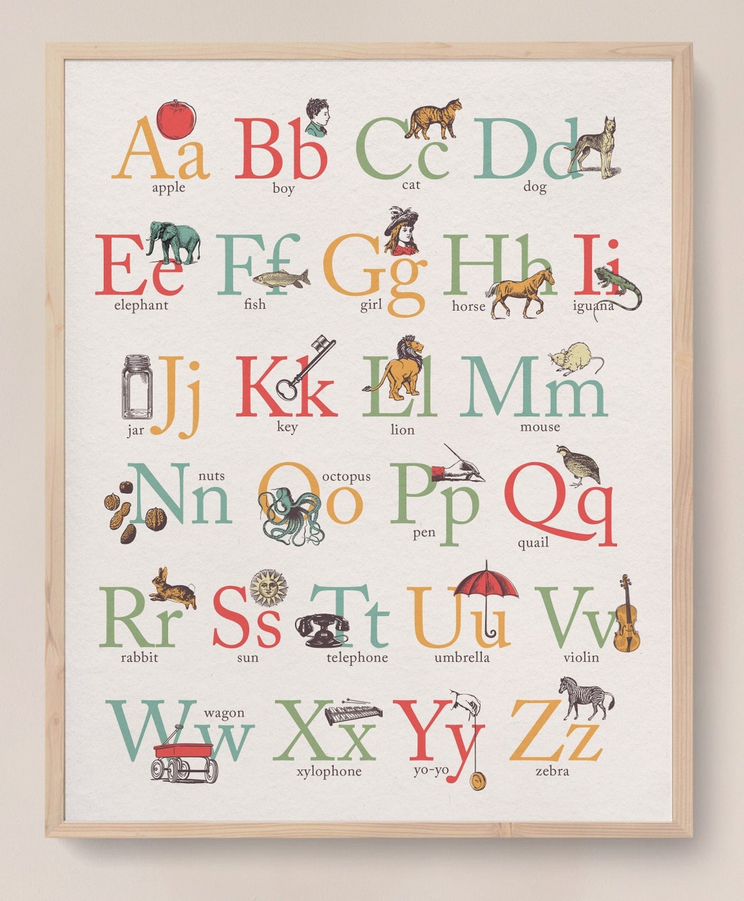 Printable Classic Vintage Style Alphabet Poster, Classic Abcs Print ...