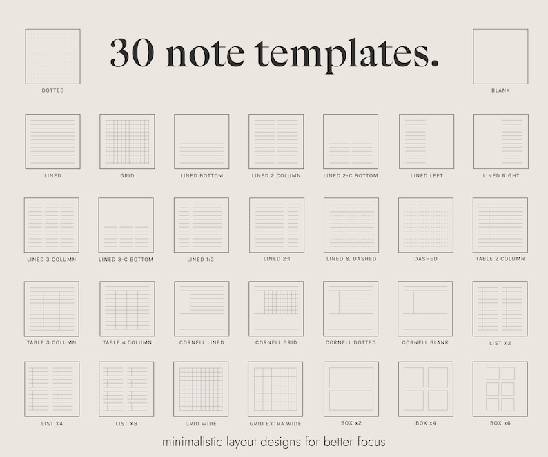 Digital Notebook for Goodnotes Notability Student Digital - Etsy