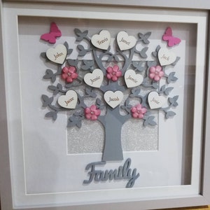 Family Tree Personalised Box Frame - Etsy UK