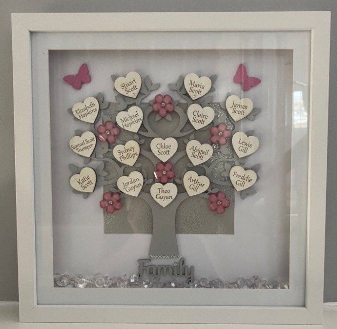 Family Tree Personalised Box Frame - Etsy UK