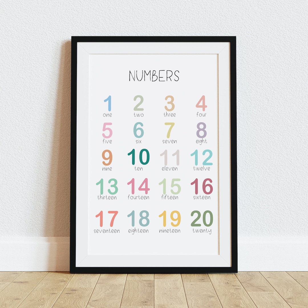 Numbers Print, Counting 1-20 Poster, Watercolor Numbers, Nursery Decor ...