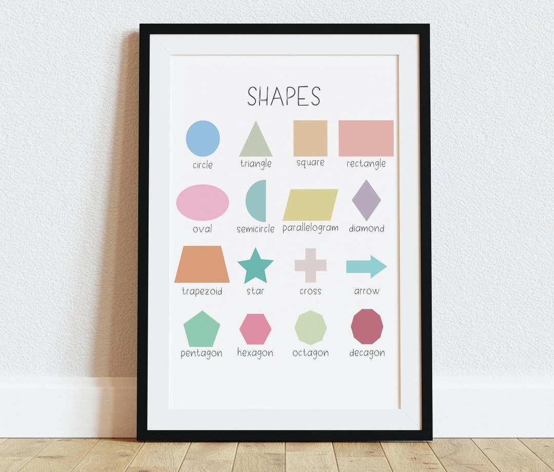 Shapes Educational Poster, Handdrawn Shapes, Nursery Decor, Educational ...