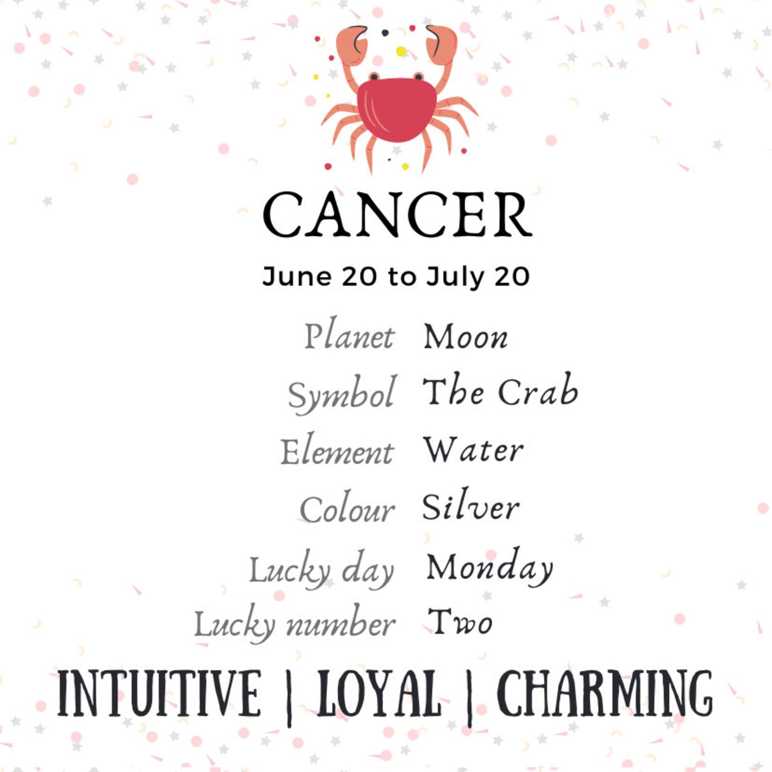 Cancer Zodiac Crystals Set 5 Crystals for Birthdates-21st - Etsy