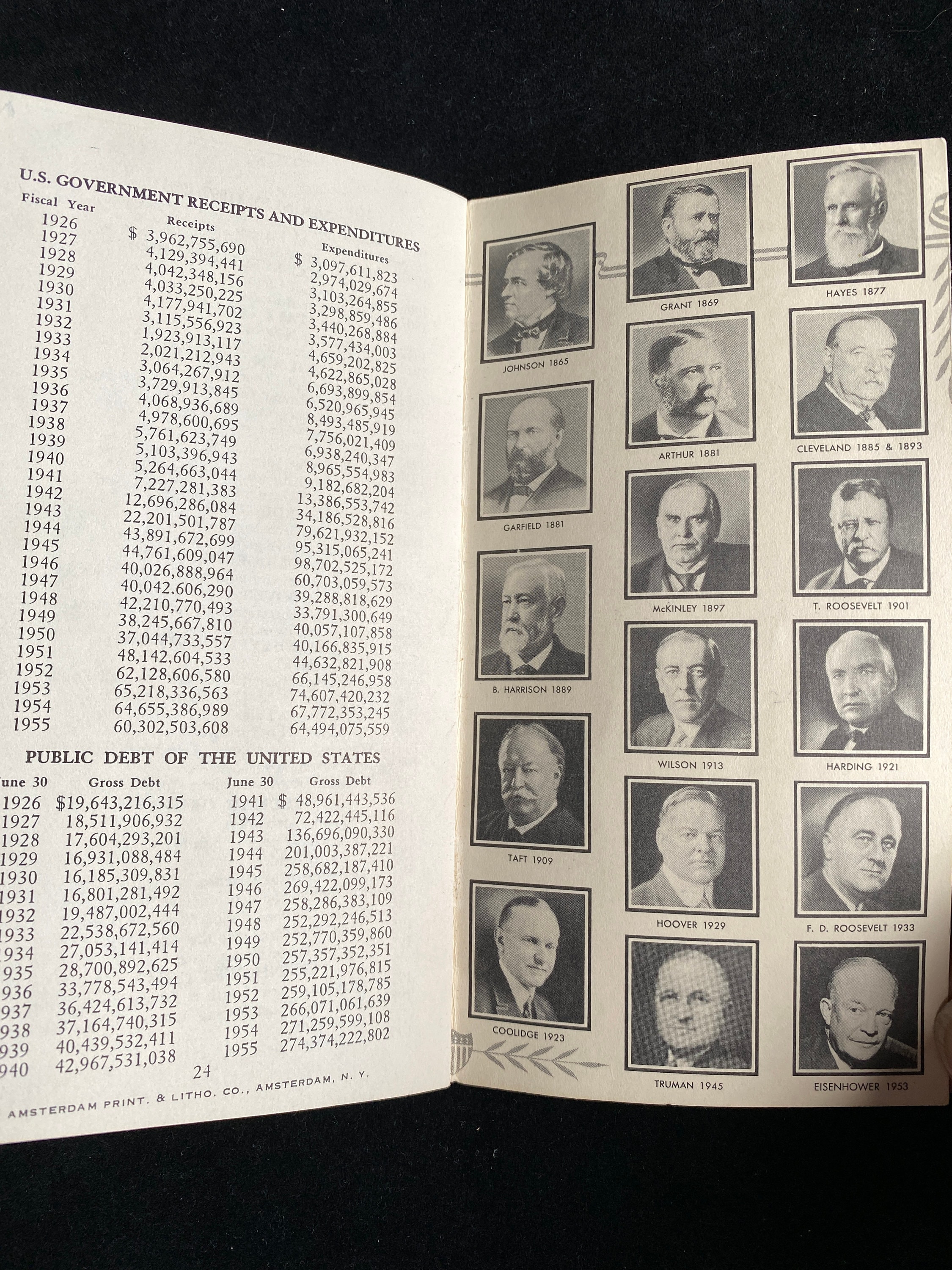 The Book of Presidents 1956 Pamphlet - Etsy