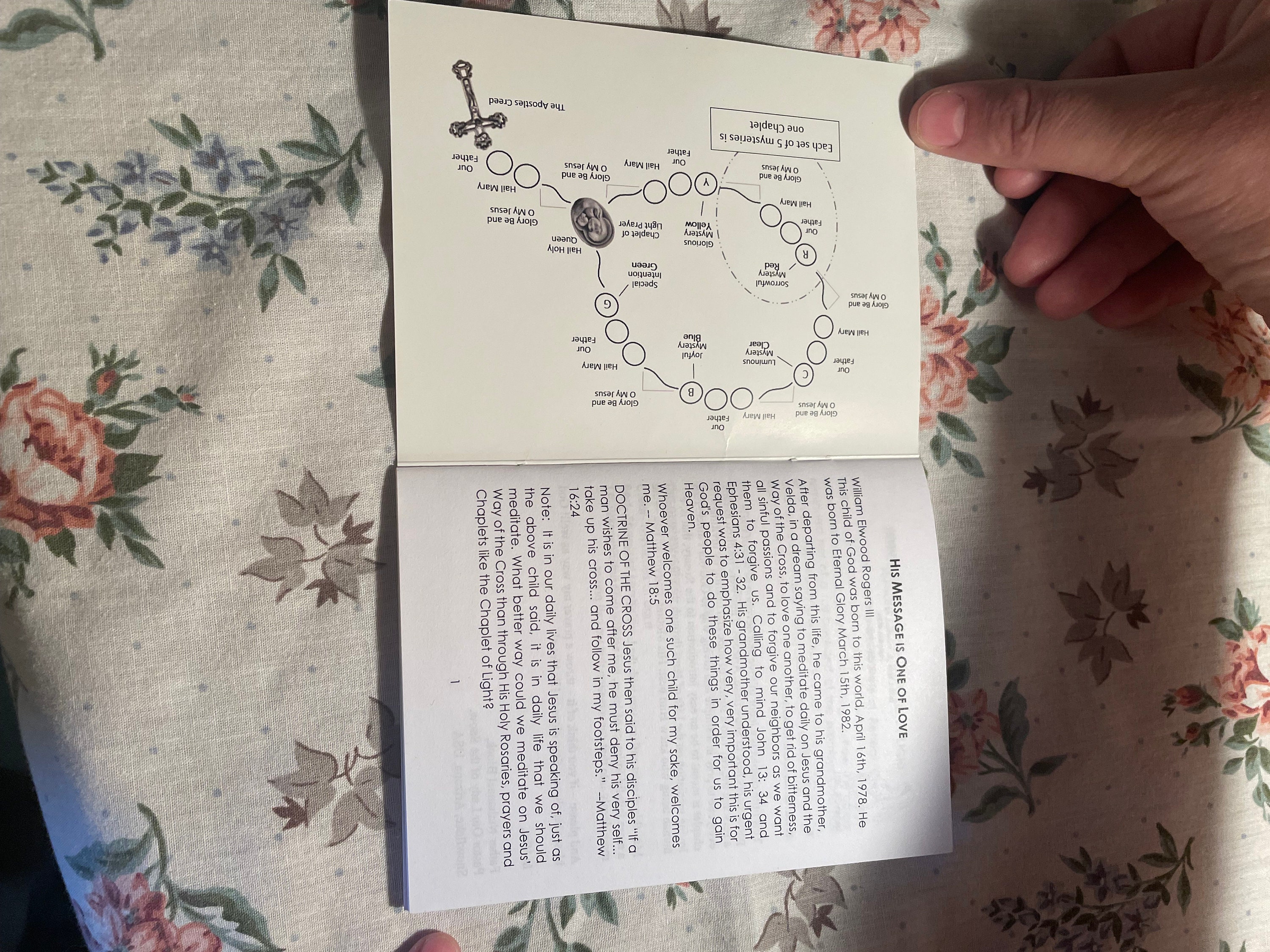Chaplet of Light Booklet - Etsy