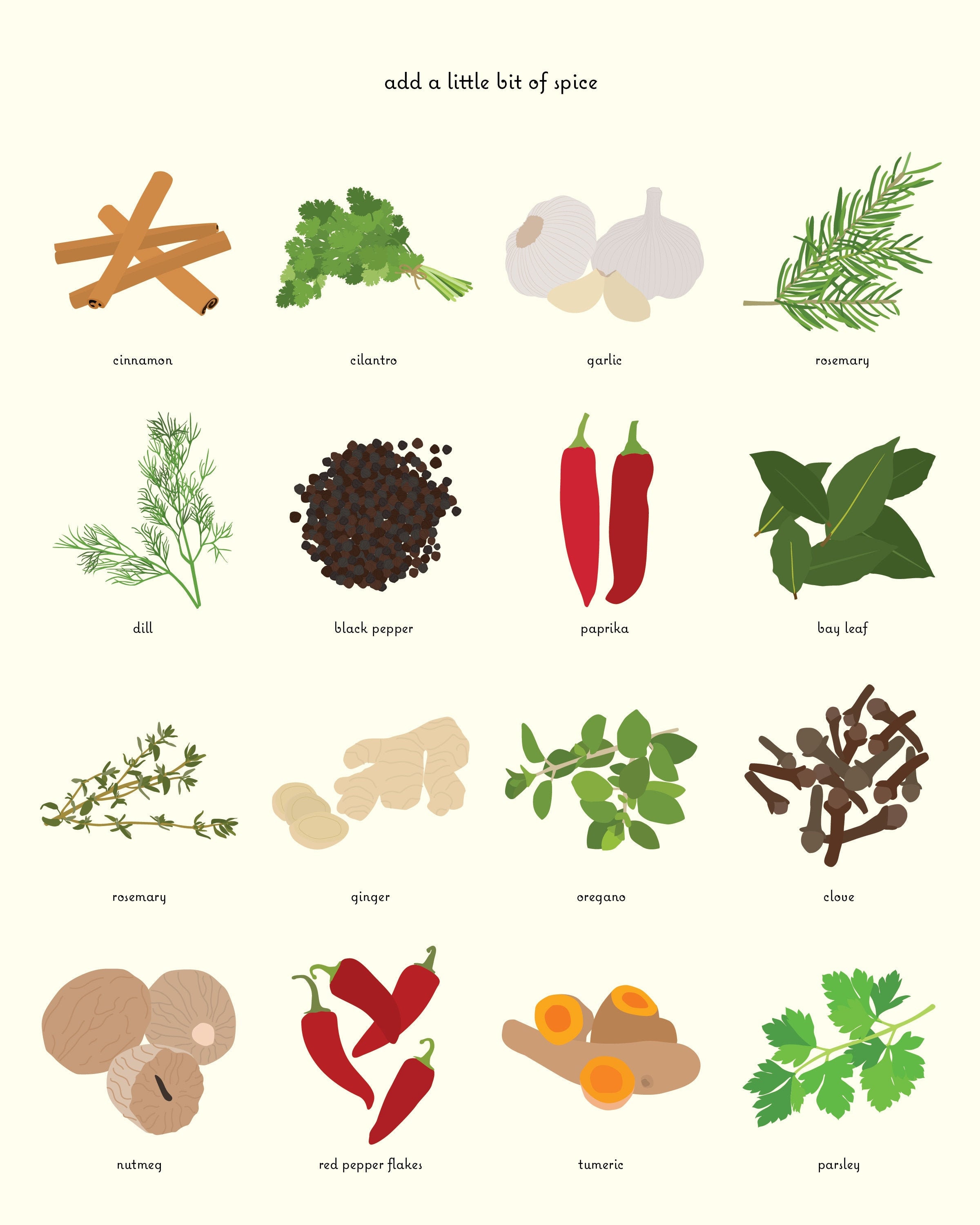Add a Little Bit of Spice Digital Download Print - Etsy UK