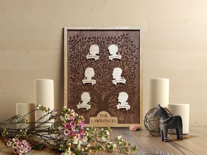 Customized 3D Family Tree - Etsy