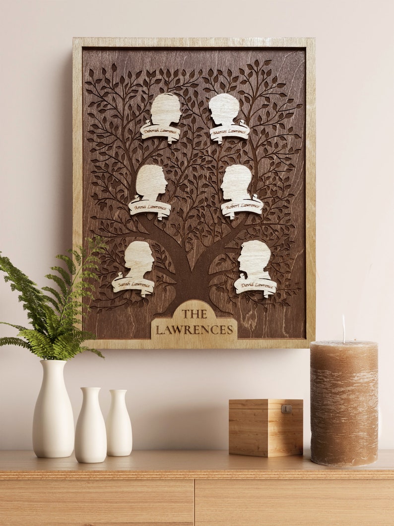Customized 3D Family Tree - Etsy