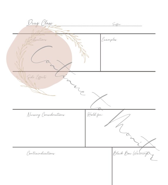 Pharmacology Drug Class Worksheet - Etsy