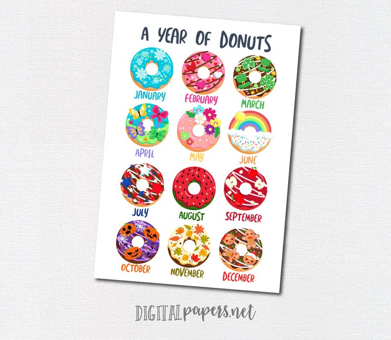 Donut Clipart Set: Seasonal Designs (PNG, JPEG, EPS) Commercial Use - Etsy
