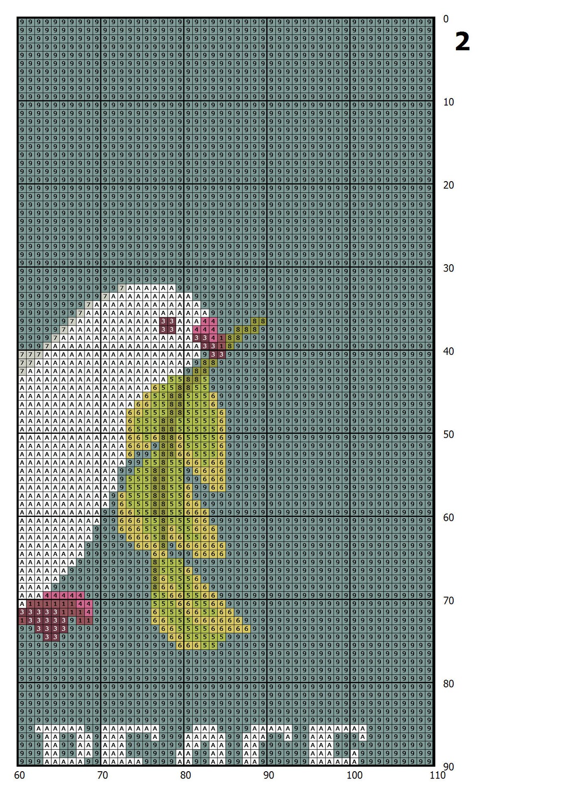 Cross Stitch Pattern Pdf, White Dove Modern Counted Easy Cross Stitch ...
